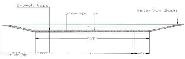 Drywell Feasibility Study