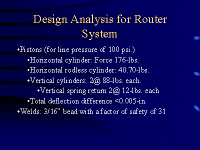 Design Analysis for Router System