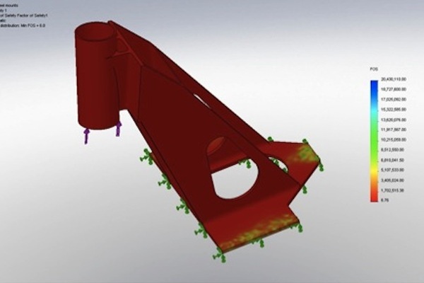 2011 HPVC Capstone Gallery: Analysis