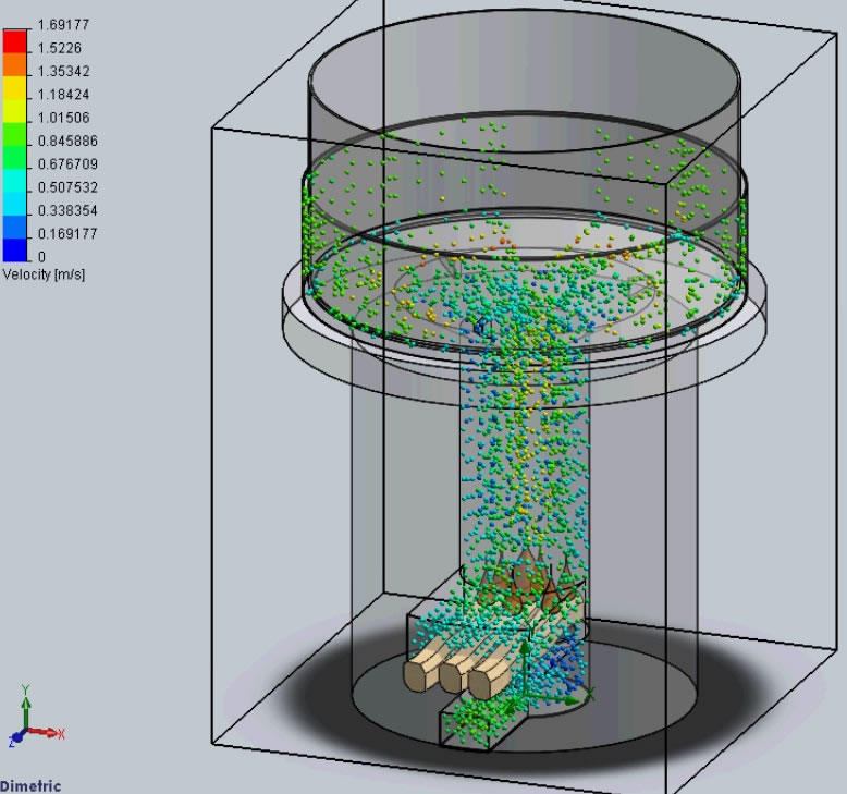 gsdfg / Rocket Stove Flows.jpg
